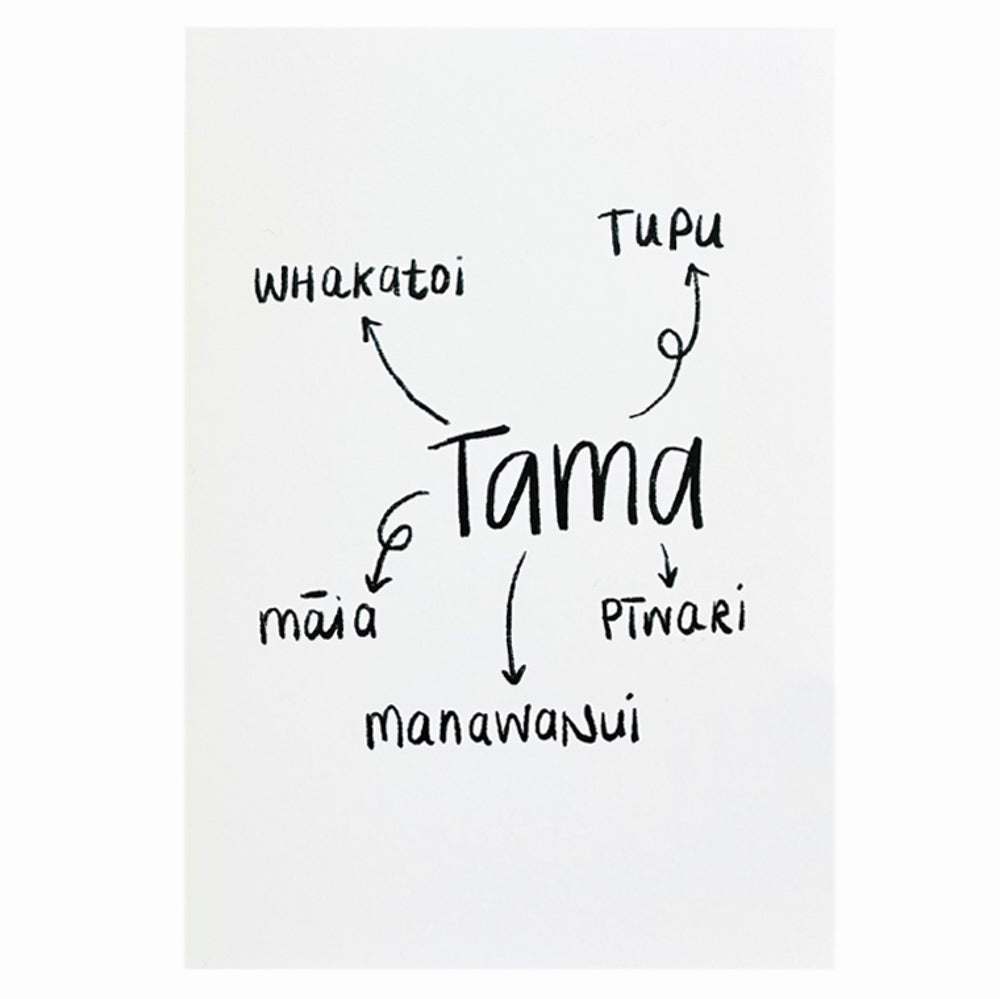 iti & Kuti Tama Word Map te reo maori Greeting Card